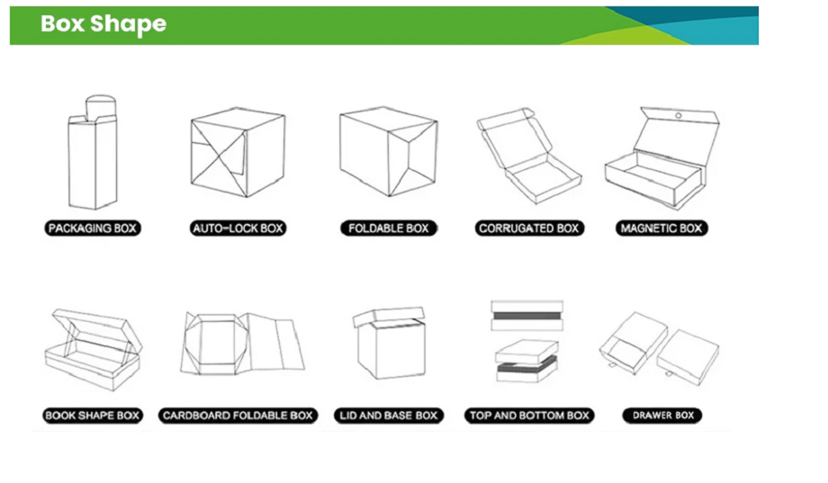 Buy China Wholesale Custom Black Garment Packaging Boxes Clothing Shoes ...