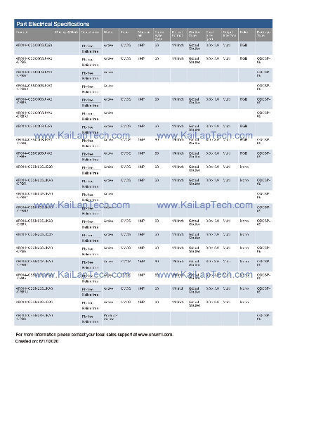 Buy Wholesale Hong Kong SAR Klt-t3mpf-ar0144 V1.0 Ar0144cs Mipi And Dvp ...