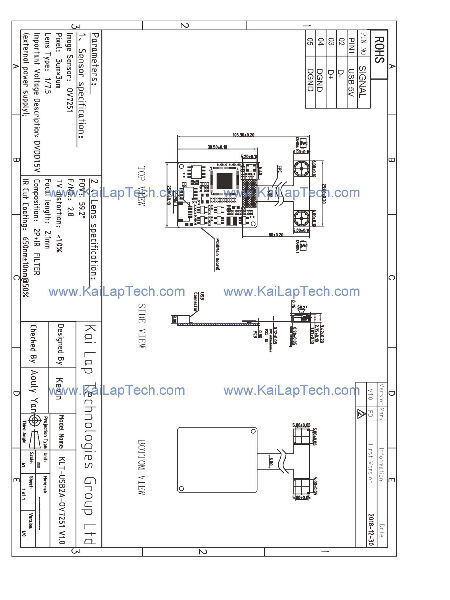 Buy Wholesale Hong Kong SAR Klt-usb2a-ov7251 V1.0 0.3mp Ov7251 Global ...