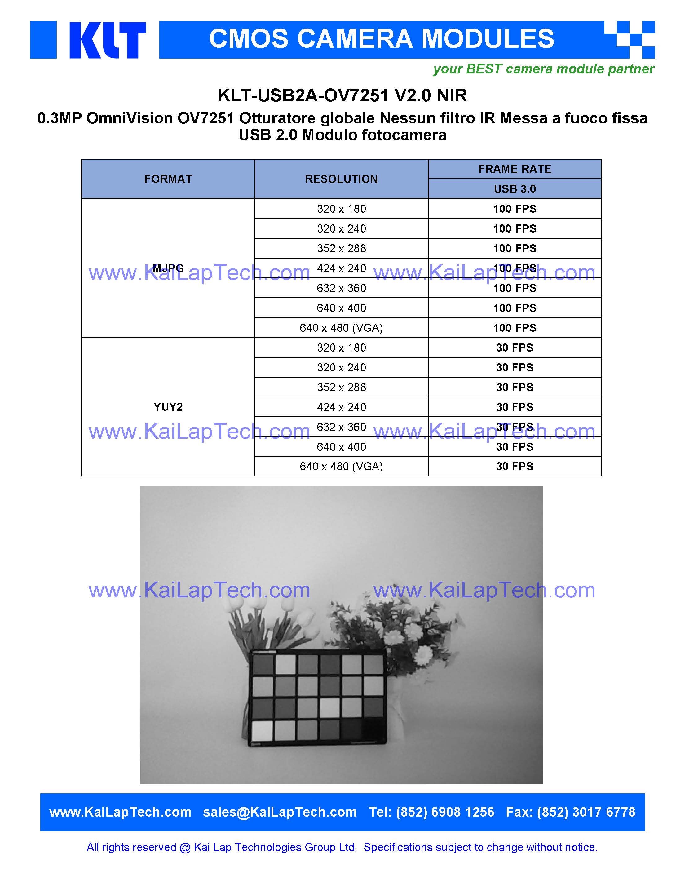 Buy Wholesale Hong Kong SAR Klt-usb2a-ov7251 V2.0 Nir 0.3mp Ov7251 ...