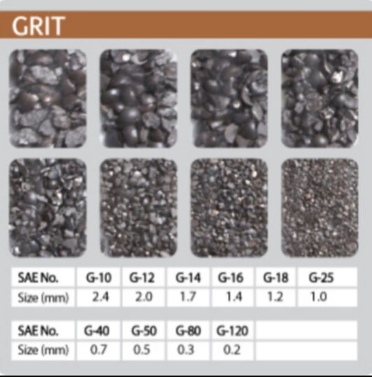 Sus304/430/410 Stainless Steel Shot - China Wholesale Steel Shot Steel ...