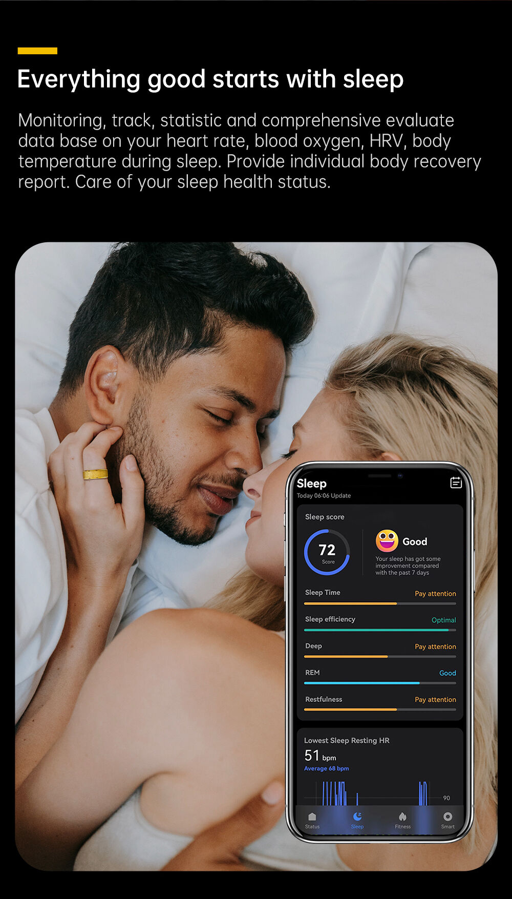 Oem Factory Price Smart Ring With Smart Touch Function Waterproof Smart Health Ring Health