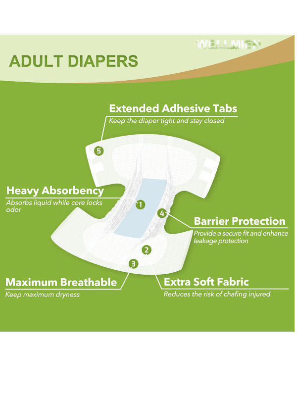 Bulk Buy China Wholesale Incontinence Diaper Quick Dry Breathable Fluff ...