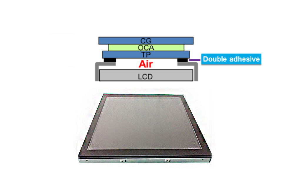 Factory Direct High Quality China Wholesale What A Bargain，lcm+touch Air Bonding $0.1 from ...