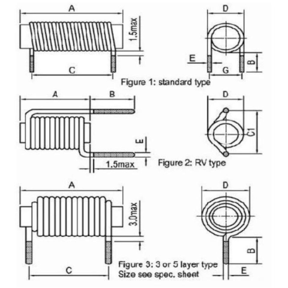 Buy Wholesale China Sell Well High Current Ferrite Rod Core Choke Coil ...