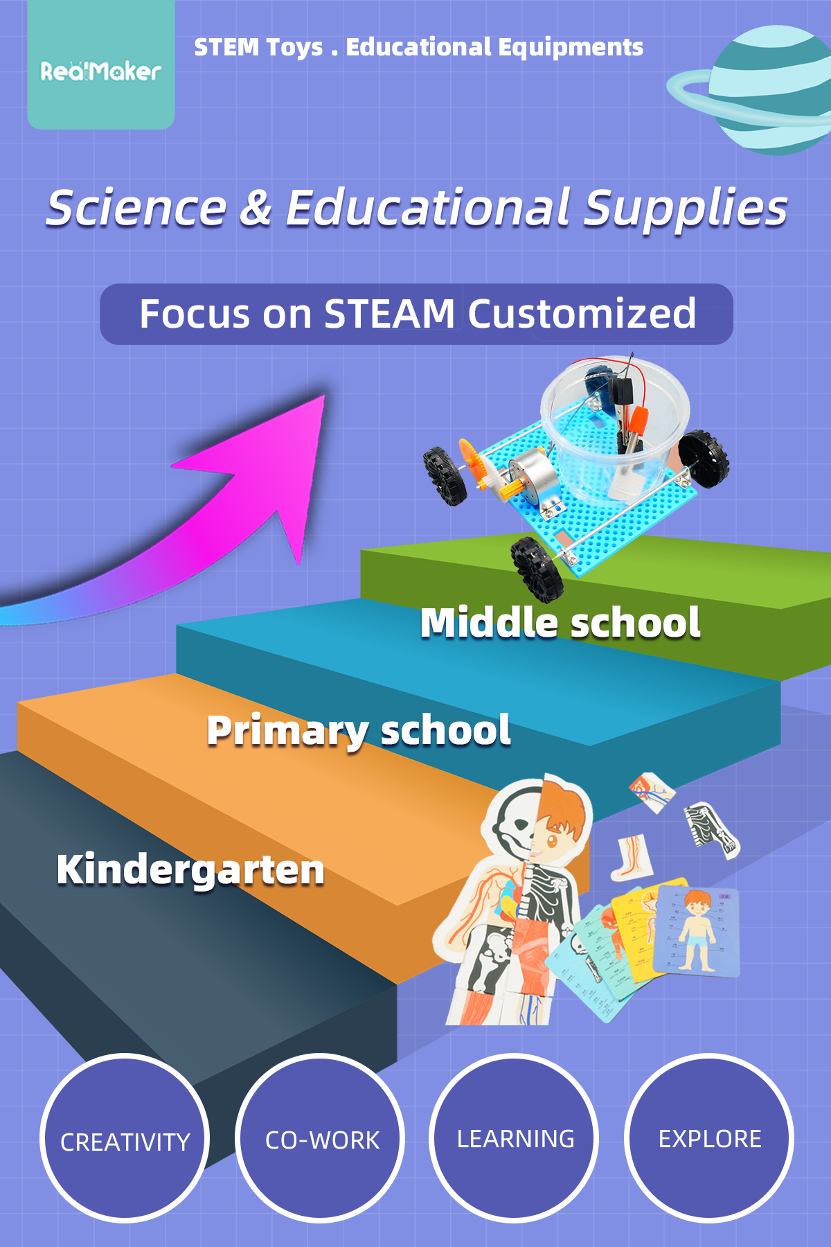 Wholesale Oem Supplier Science Stem Toy Educational Robot Teaching ...