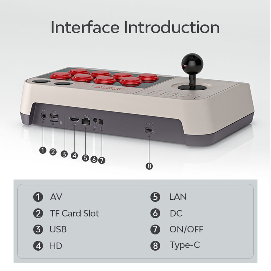 Buy Wholesale China X 64gb Kinhank Super Console X Arcade Joystick ...