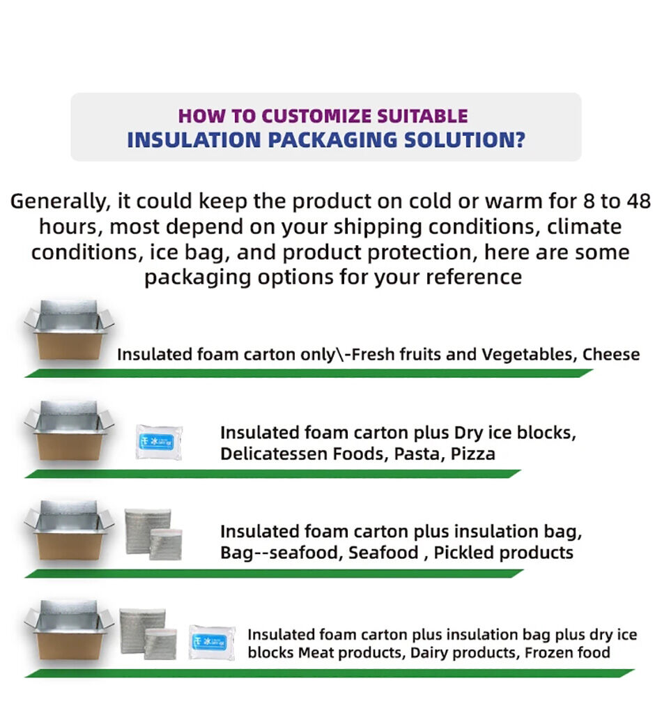 Thermal Insulated Meat Frozen Food Packing Cardboard Box For Cold Chain ...