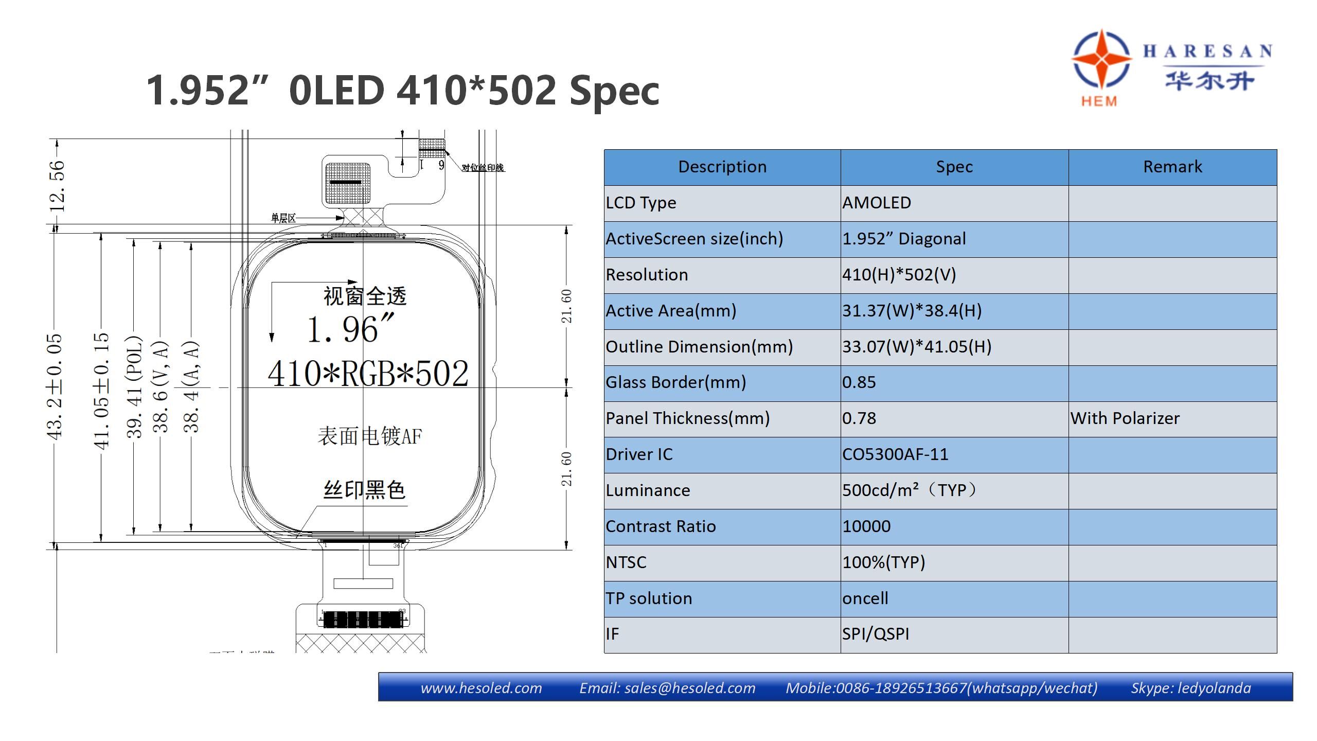 Buy Wholesale China 1.96inch 410*502 Square Smart Watch Amoled Display ...