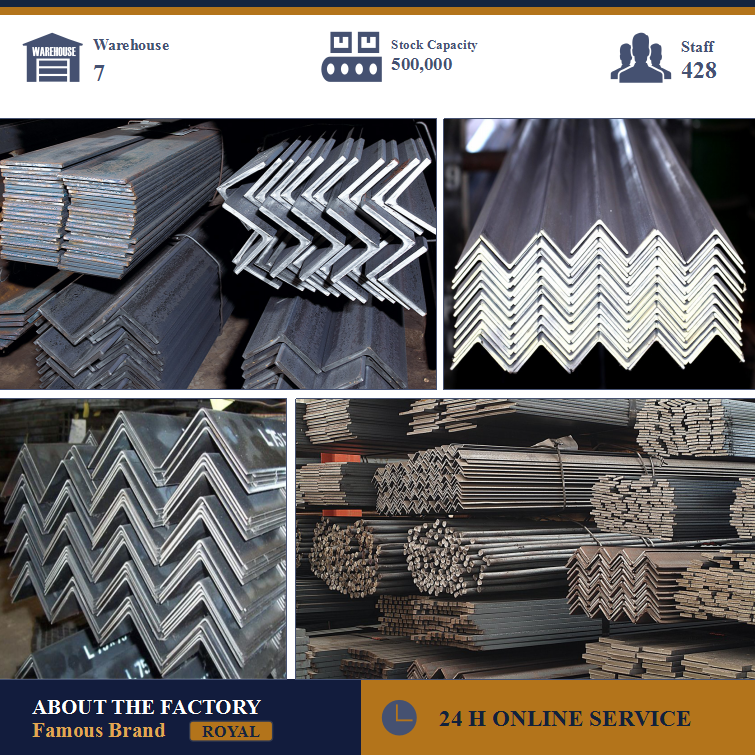 Bulk Buy China Wholesale Cheap Prime Quality Angel Iron/ Hot Rolled Angel Steel/ Ms Angles L ...