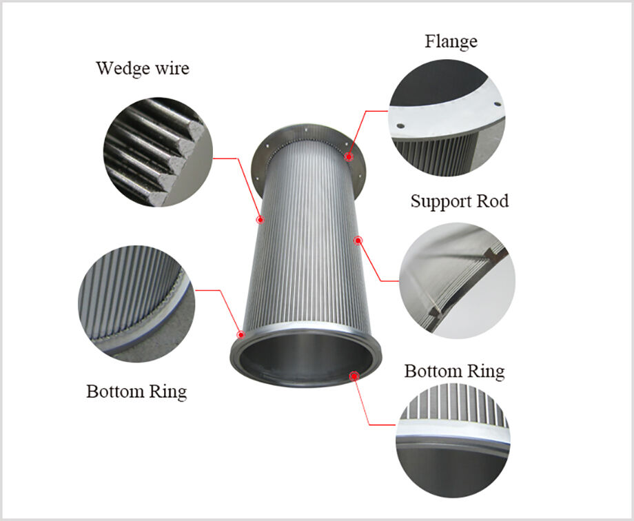 Buy Wholesale China Stainless Steel Wire Mesh Rotating Drum Filter ...