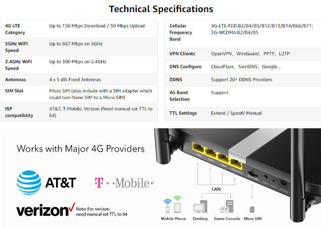 Buy Wholesale China Cudy Ac1200 Dual Band Unlocked 4g Lte Modem Router ...