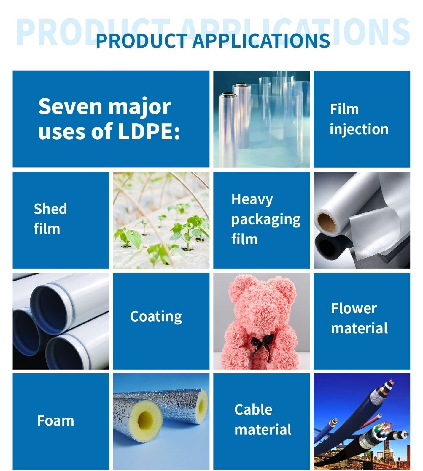 Ldpe Resin Used In Heavy-duty Films, Lamination Films, Extrusion ...