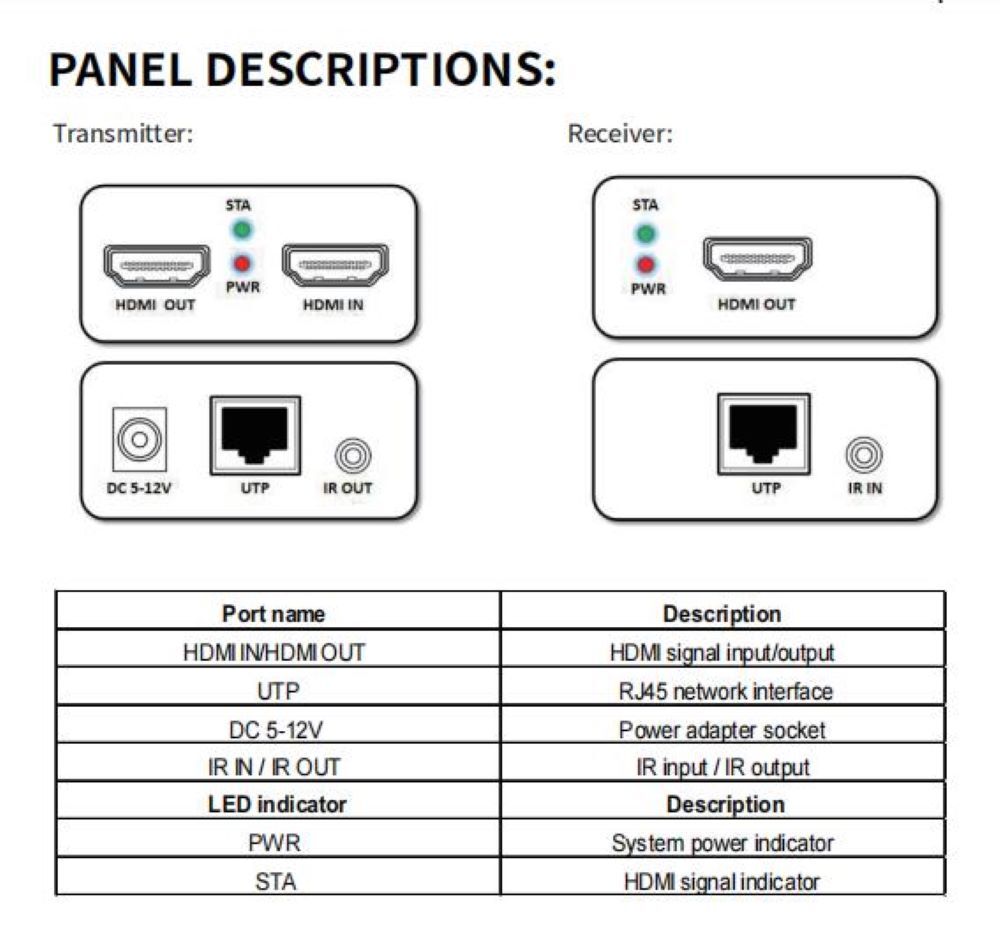 Buy Wholesale China Hdmi 1080p 60m Extender Over Cat6, Support Local ...