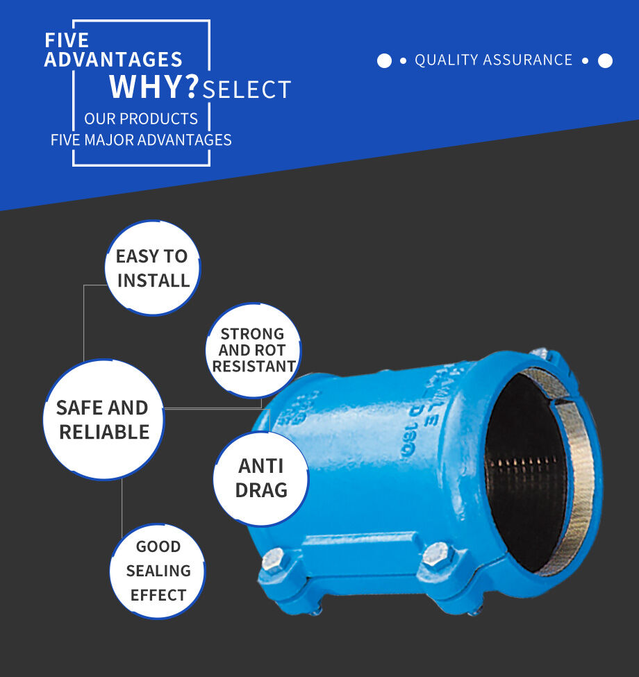 Buy Wholesale China Split Collar Pe/pvc Connections Are Repaired To ...