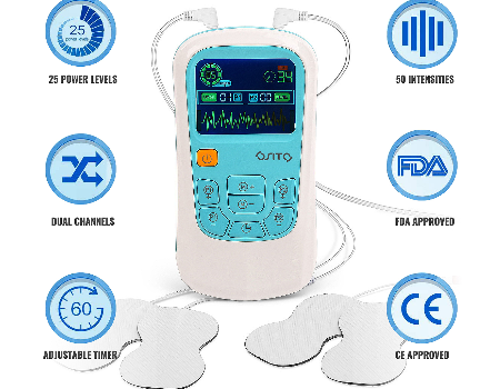 Buy Wholesale China Tens Unit Pain Relief Blood Circulation 2 Channel ...