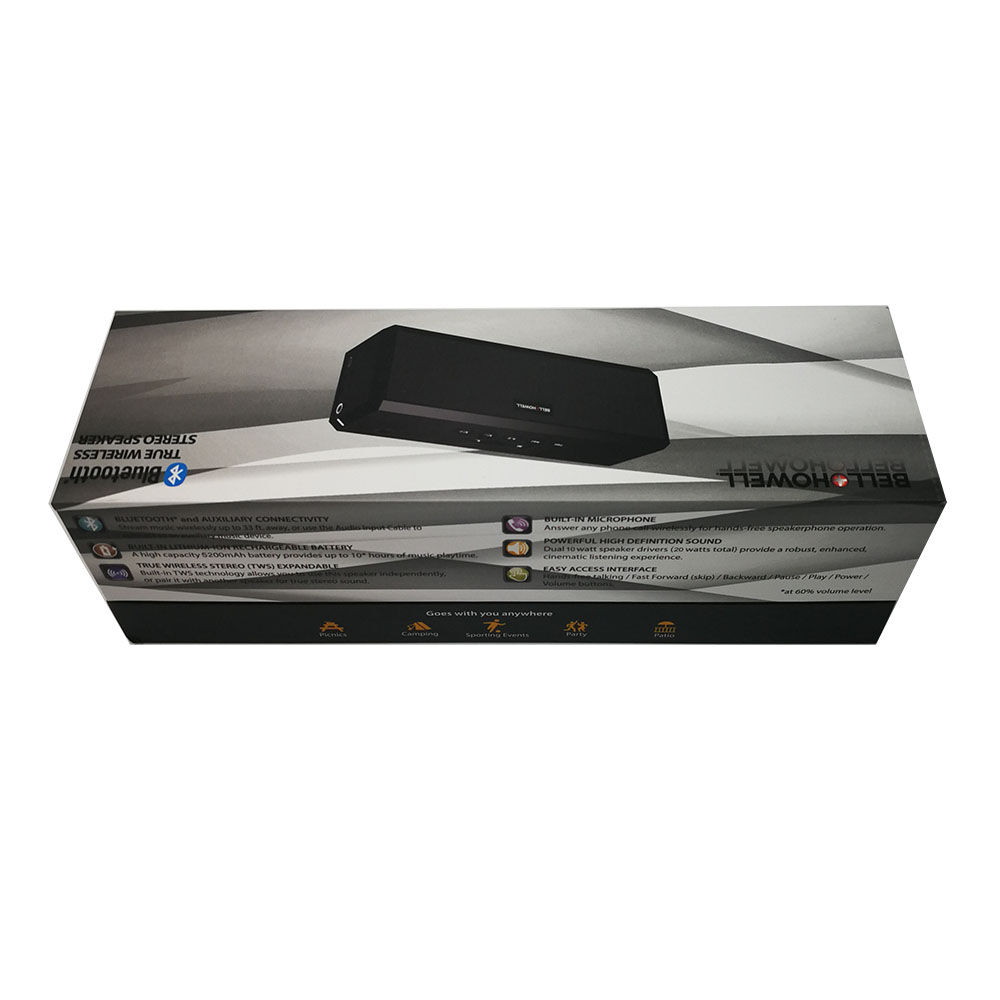 Buy Wholesale China Factory Price Custom Consumer Electronices ...