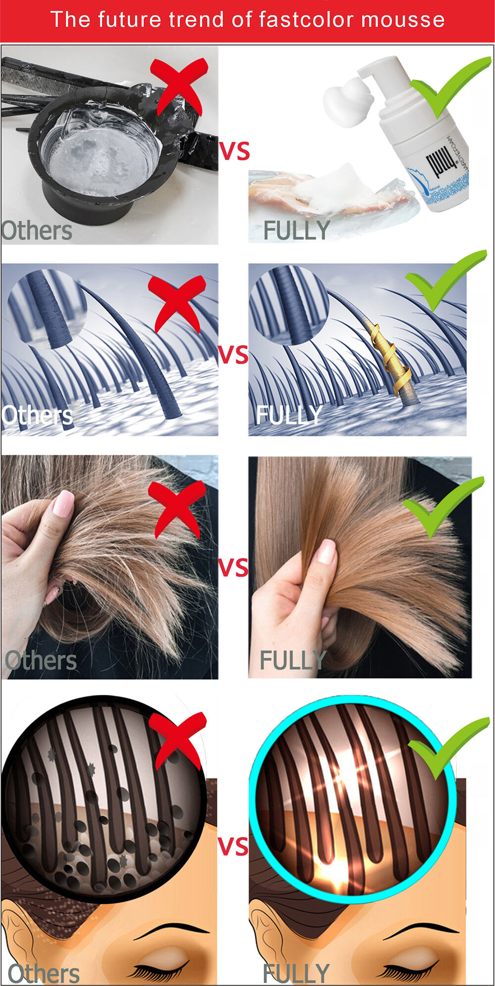 Buy China Wholesale Fully Wholesales Custom Logo Labels Fastcolor ...