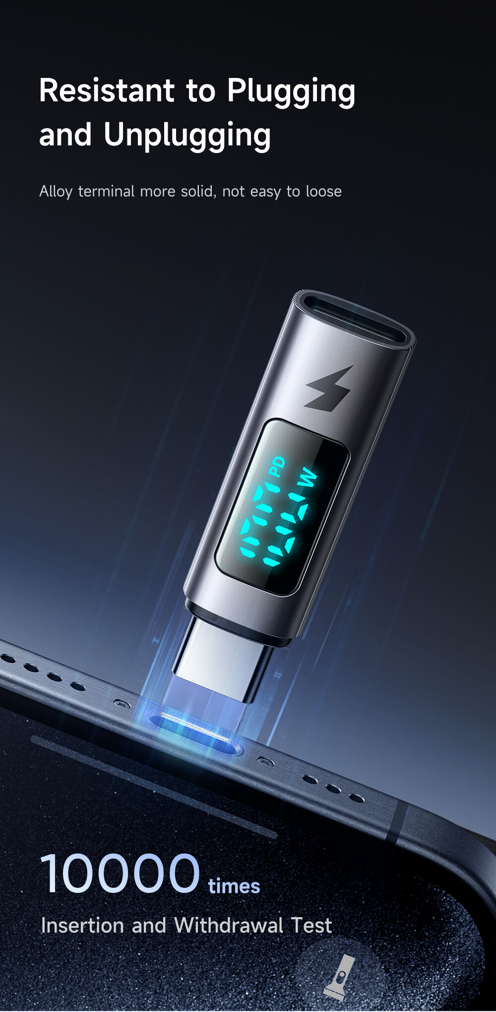 Buy Wholesale China Mcdodo 609 Fast Charge 100w Usb-c Digital Display Pd Power Adapter For ...