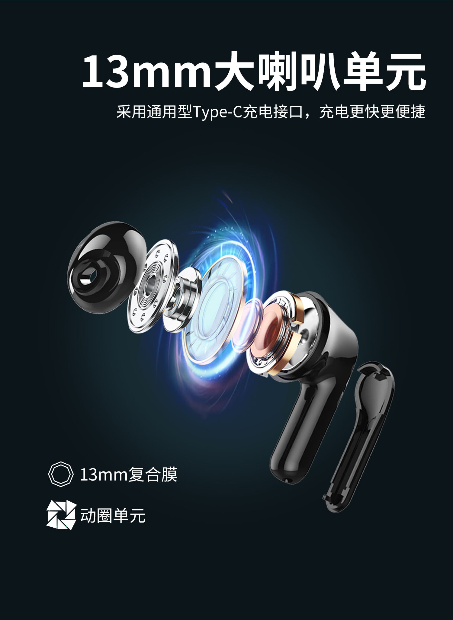 Buy Wholesale China Isk I53 True Wireless Earbuds 60h Playback Led ...