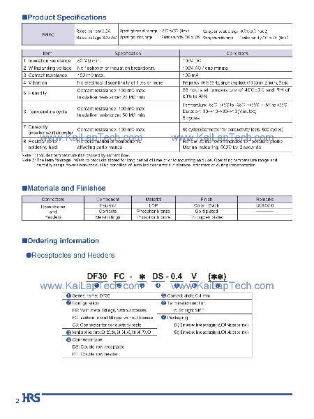 Buy Wholesale Hong Kong SAR Klt-b6mf-s5k3m2 V1.0 13mp S5k3m2 Mipi ...