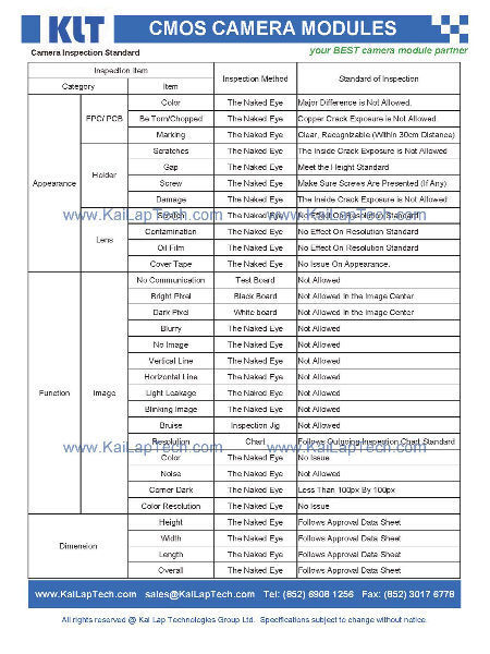 Buy Wholesale Hong Kong SAR Klt-b6mf-s5k3m2 V1.0 13mp S5k3m2 Mipi ...