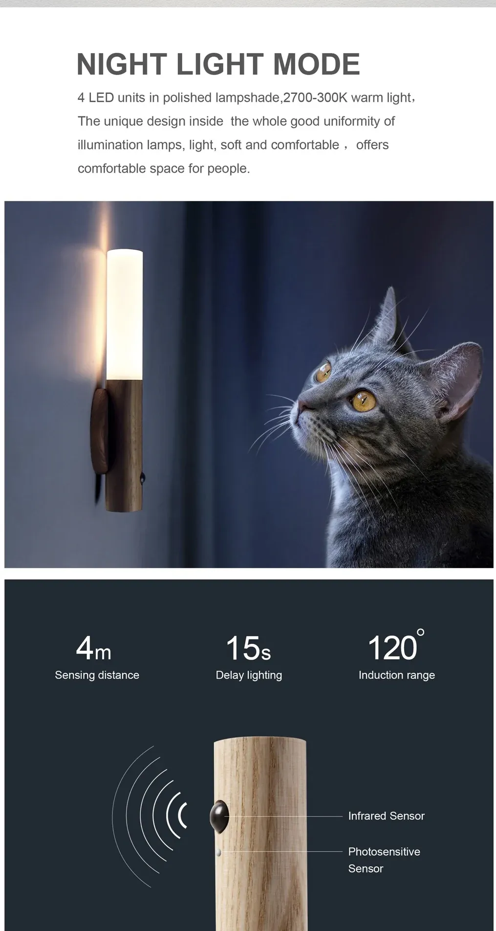 Inductive Pir Portable Wireless Magnetic Smart Indoor Wall Staircase ...