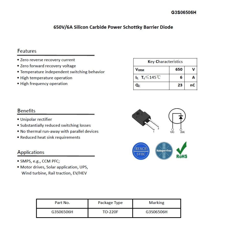 Buy Wholesale China G3s06506h To-220f Package 650v/6a Silicon Carbide ...