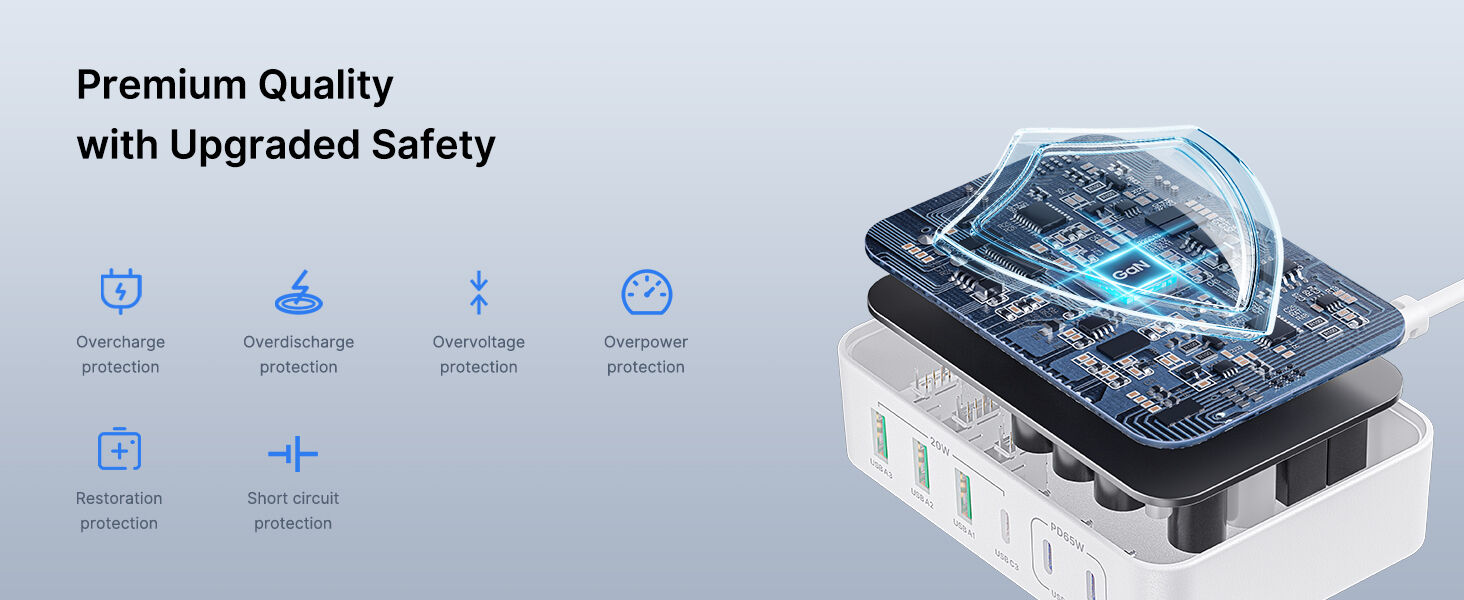 Buy China Wholesale Usb C Fast Charger 165w Pd 6-port Charger Block 65w ...