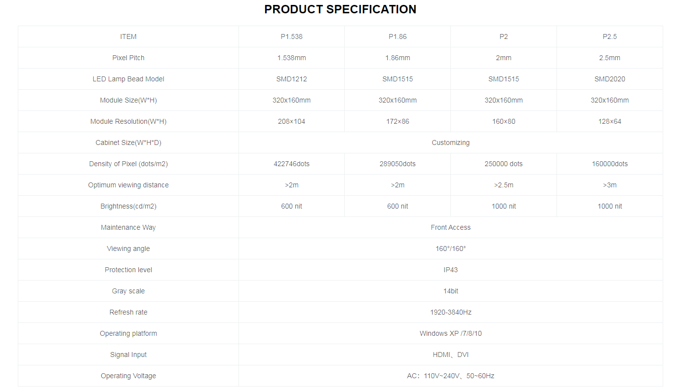 Buy Wholesale China Concave & Convex Curves Flexible Led Display ...