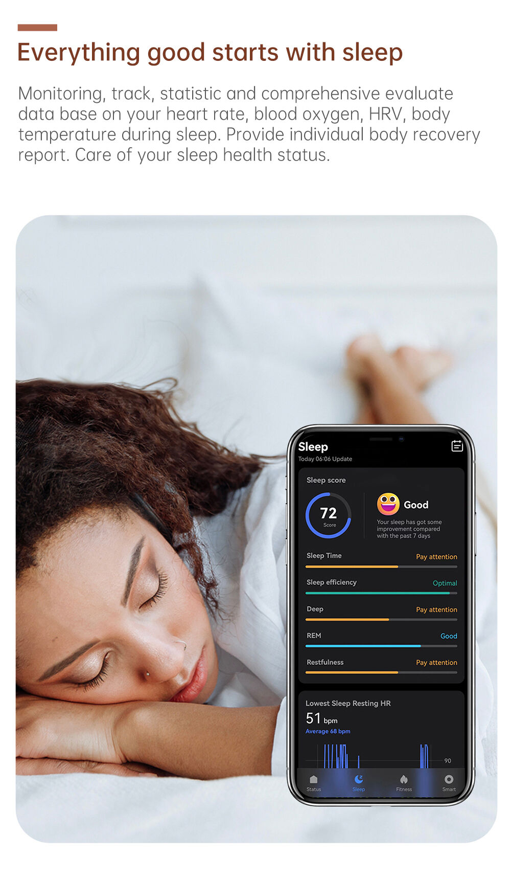 Bluetooth Control Gesture Slim Smart Ring With Sos Emergency Call For ...
