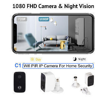 Buy Wholesale China 2022 New Private Module Automatic Alarm 1080hd 2.4g ...