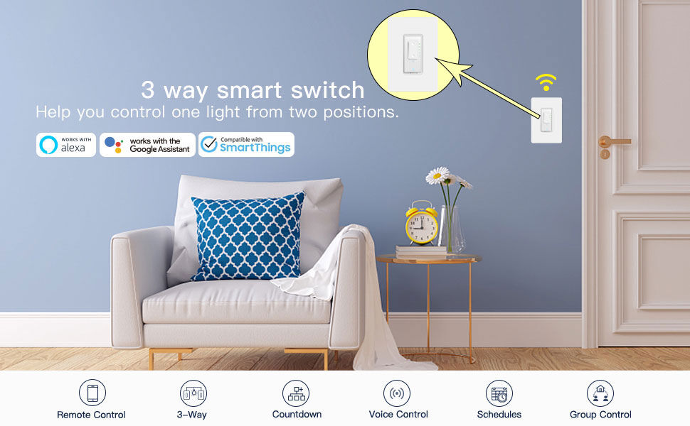 Buy Wholesale China High Quality Newly Arrived 3 Way Wi-fi Smart Dimmer ...