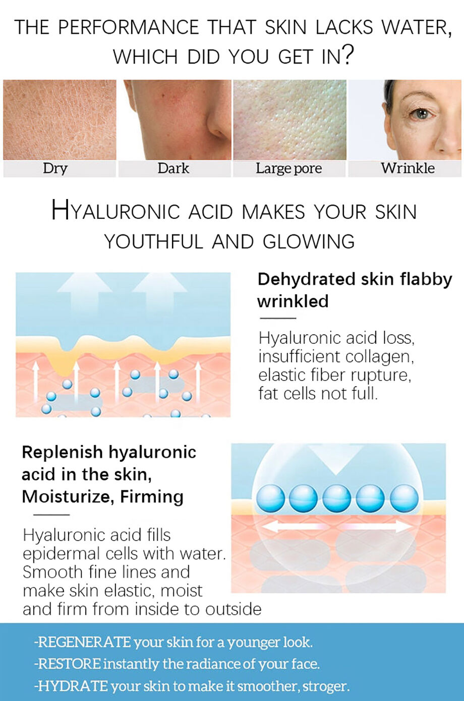 Oem Skin Care Serum Facial Anti Aging Moisturizing Vegan Peptides ...