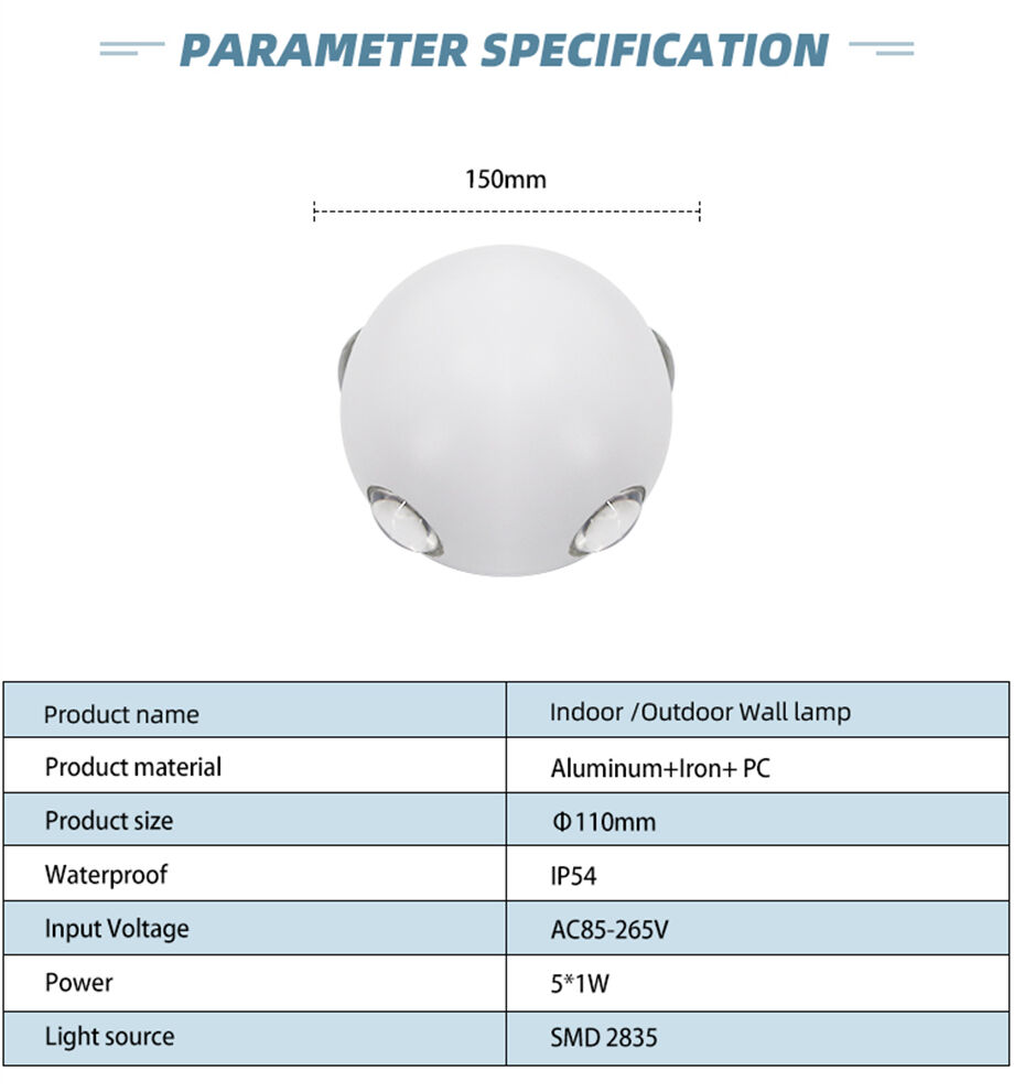 Buy Wholesale China Factory Wholesale Out Door 2x1w Ip65 Waterproof ...