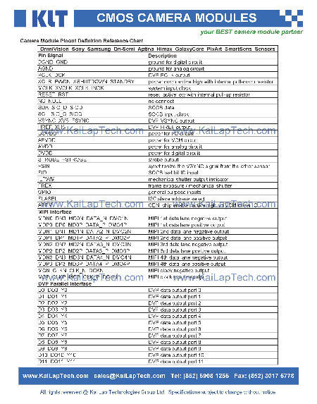 Buy Wholesale Hong Kong SAR Klt-d3ma-imx258 V7.0 13mp Imx258 Mipi ...