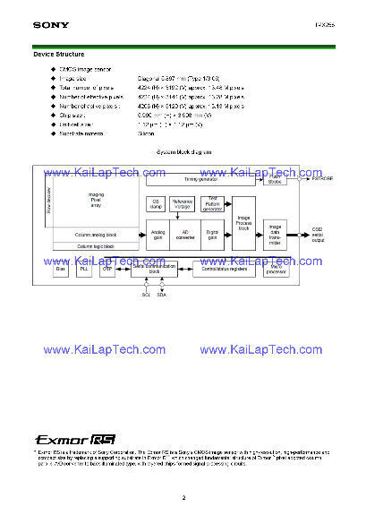 Buy Wholesale Hong Kong SAR Klt-d3ma-imx258 V7.0 13mp Imx258 Mipi ...