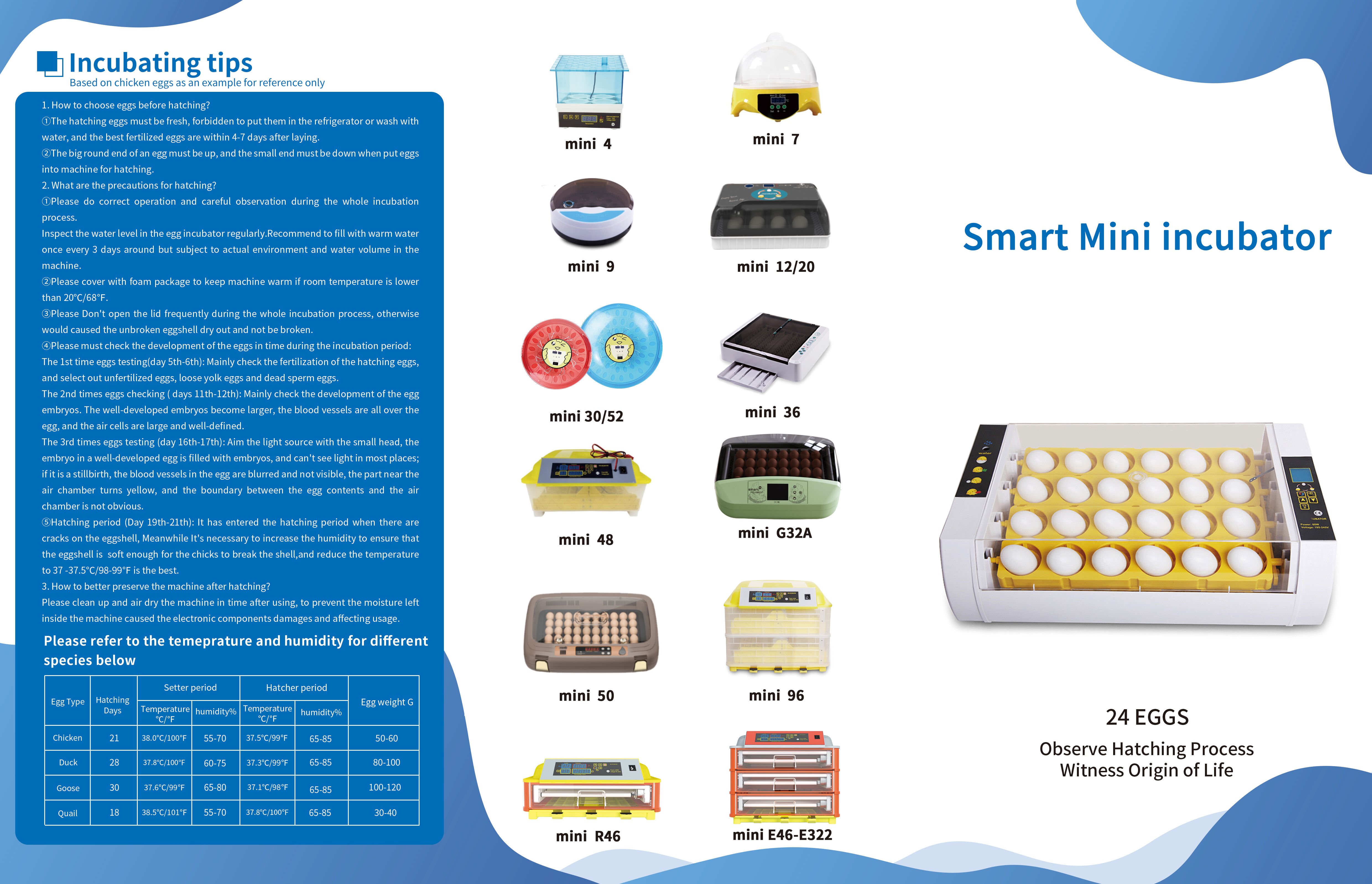Buy Wholesale China Smart Chicken Incubators For Hatching Eggs With Automatic Turner Small ...