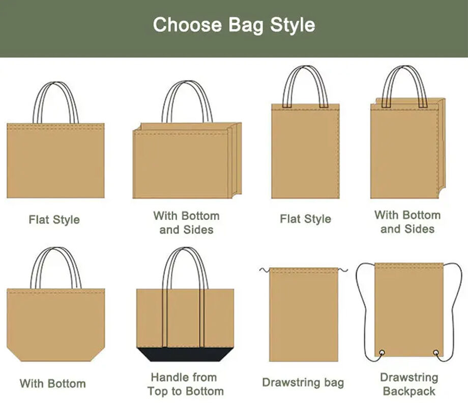 Factory Direct High Quality China Wholesale Fashion School Backpack New ...