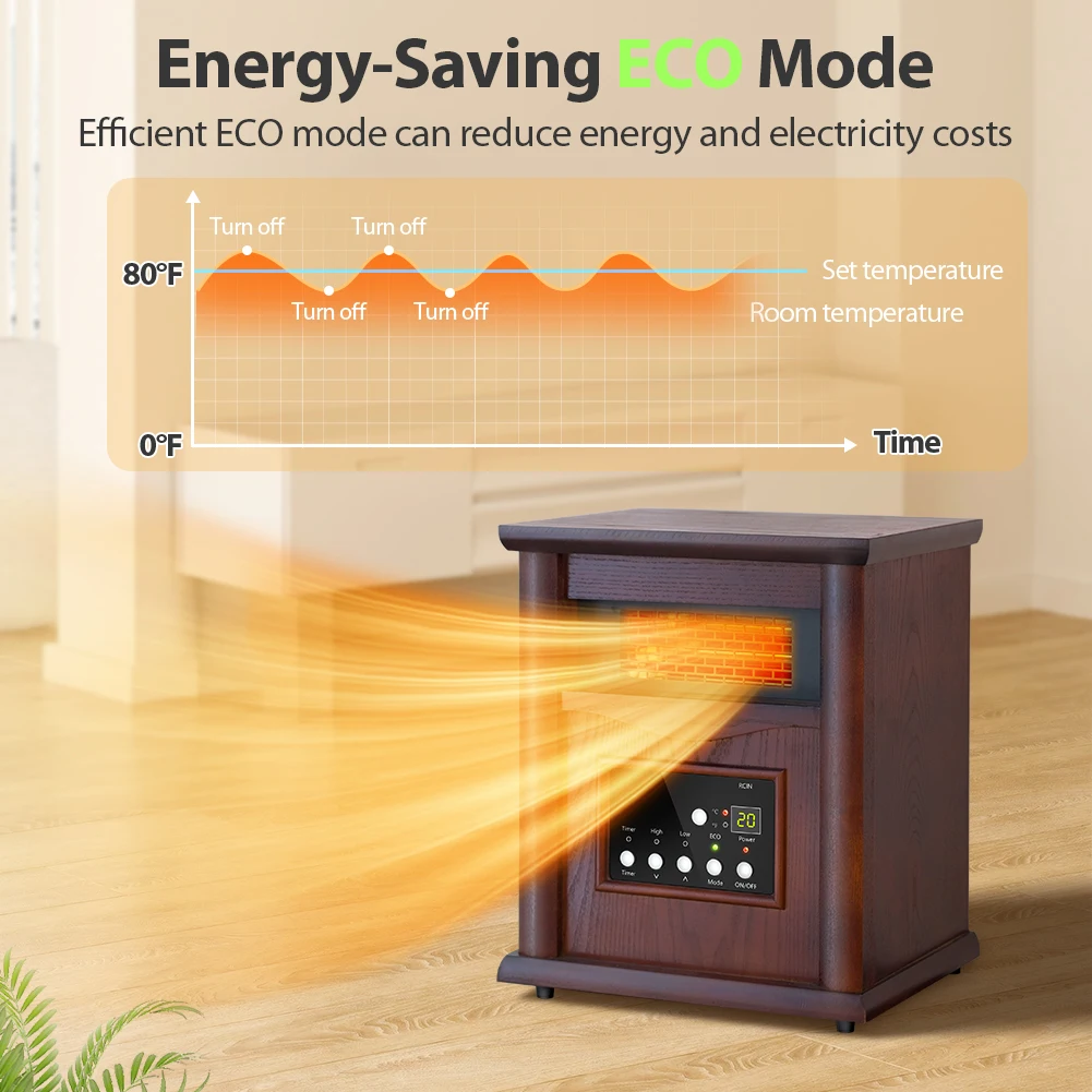 Buy Wholesale China Konwin Electric Space Cabinet Infrared Heater ...