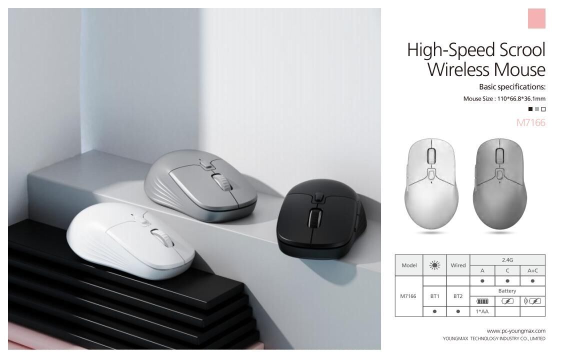 High-speed Scrool Wireless Mouse $3.5 - Wholesale China Mouse， Wireless ...