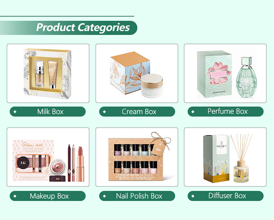 Buy Wholesale China Wholesale Recycled Small Paper Drawer Box Custom Uv ...