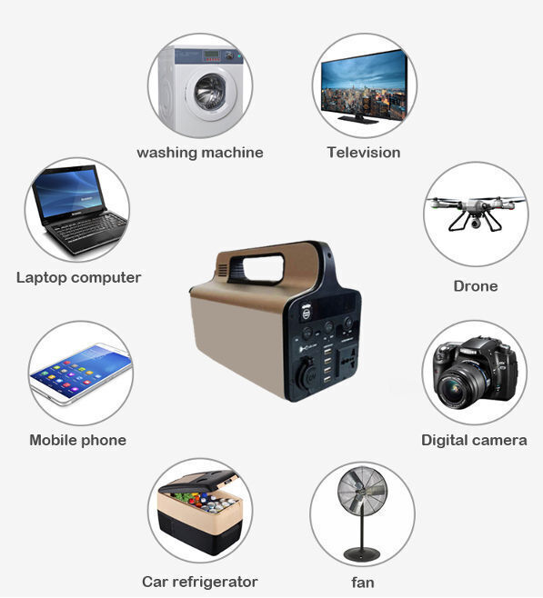 Buy Wholesale China 300w Power Storage Station Energy Storage System ...