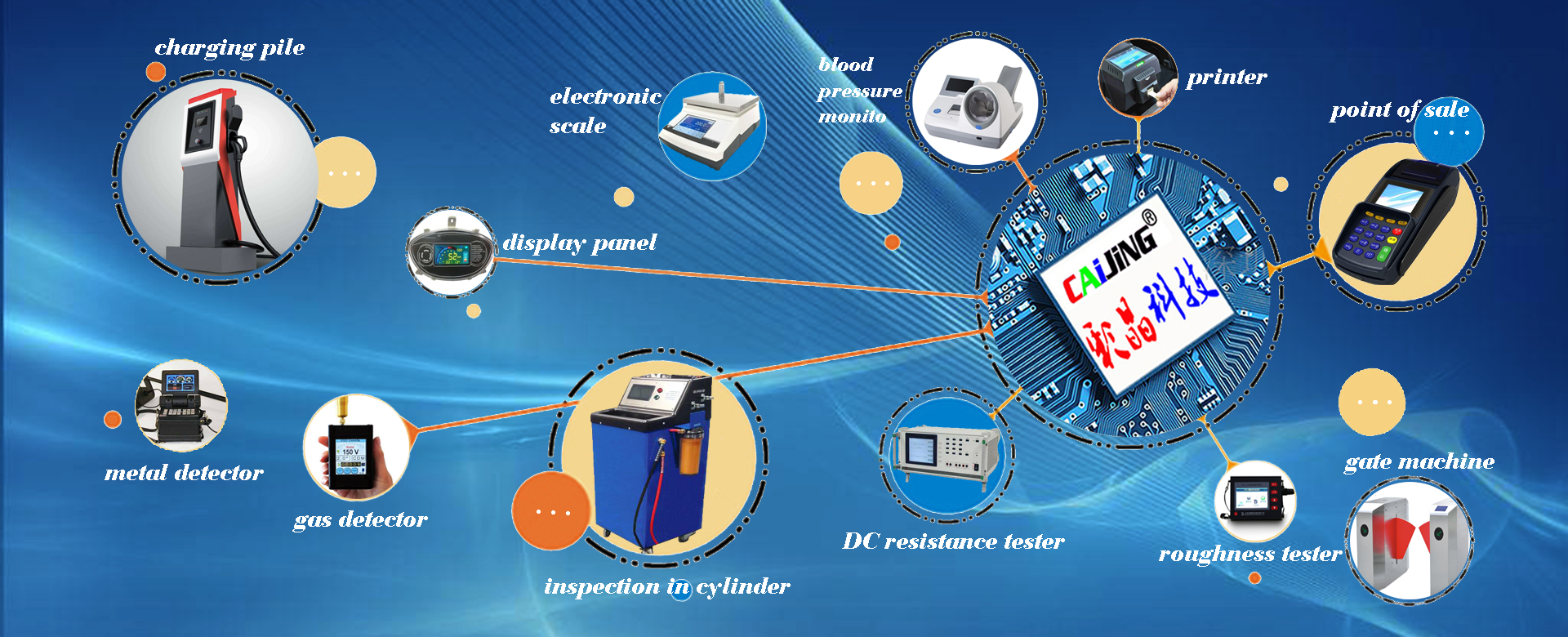2024 Smart Tft Lcd Display Module Hmi 8 Inch 800*600 Pixel Tft Lcd ...