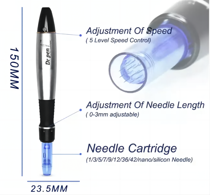 Buy Wholesale China Derma Pen A1 Needle Derma Pen Microneedle Cartridge ...