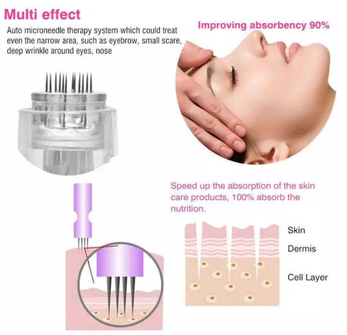 Buy Wholesale China Derma Pen A1 Needle Derma Pen Microneedle Cartridge ...