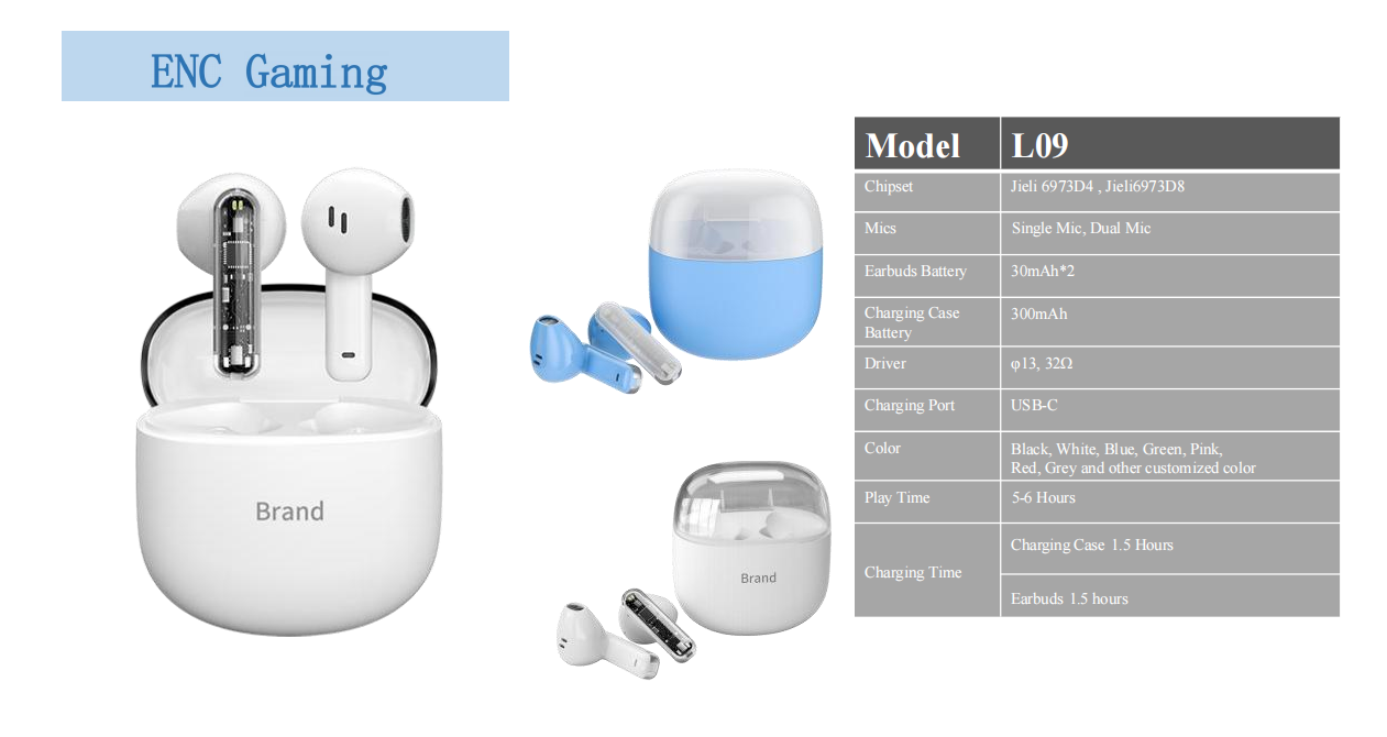 Buy Wholesale China Dual Mic Enc Tws Earbuds Low Latency For Gaming Tws ...