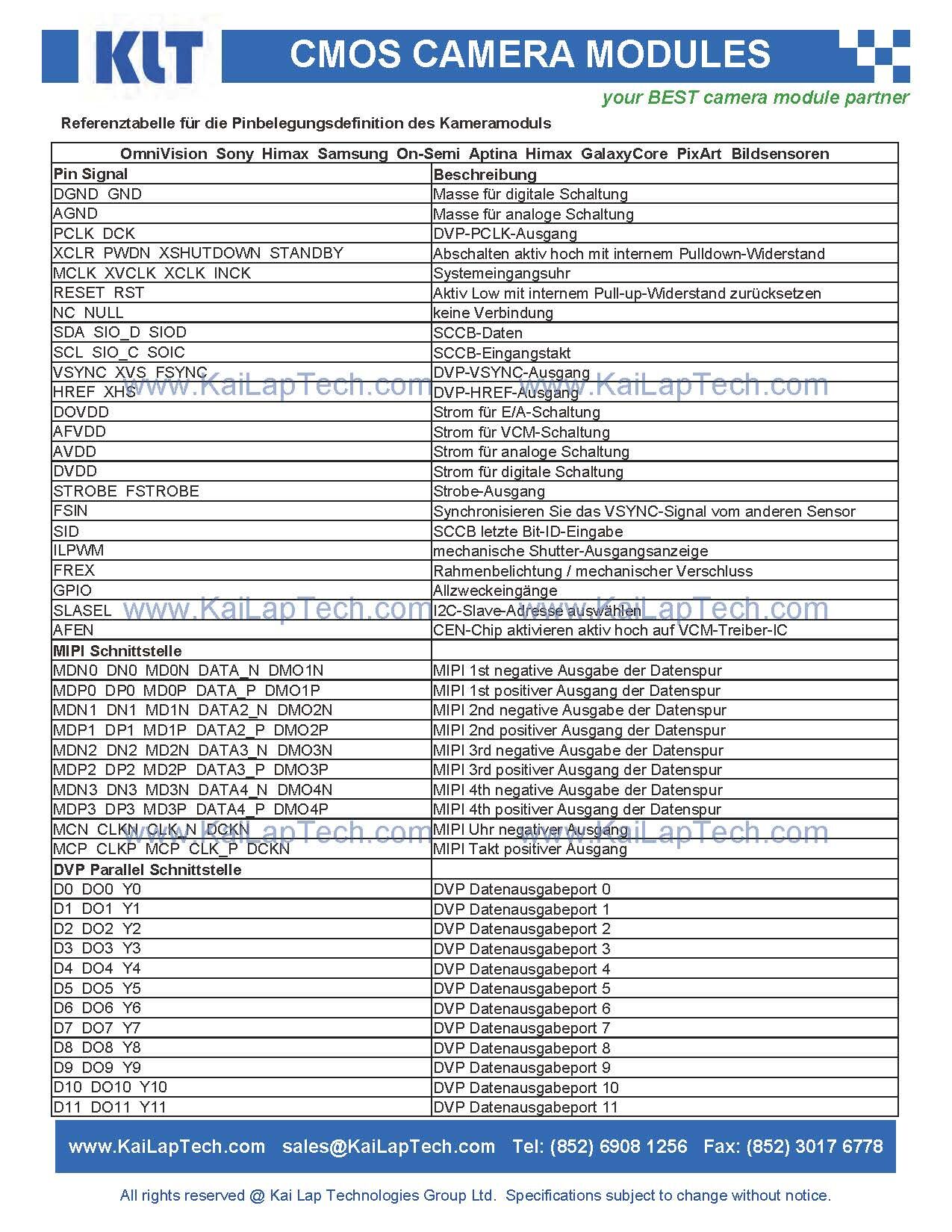 Buy Wholesale Hong Kong SAR Klt-b6mf-imx214 V1.0 13mp Imx214 Mipi ...