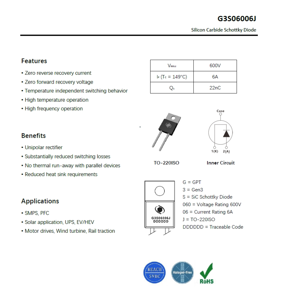 Buy Wholesale China G3s06006j To-220iso Package Silicon Carbide ...