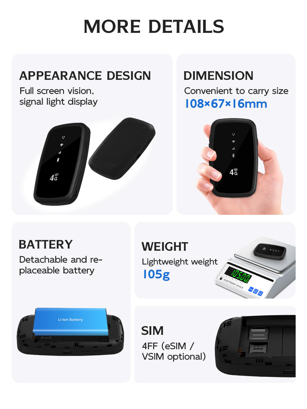 Buy Wholesale China 4g Wifi Router Mifi Mobile 4g Wireless Modem Mini ...